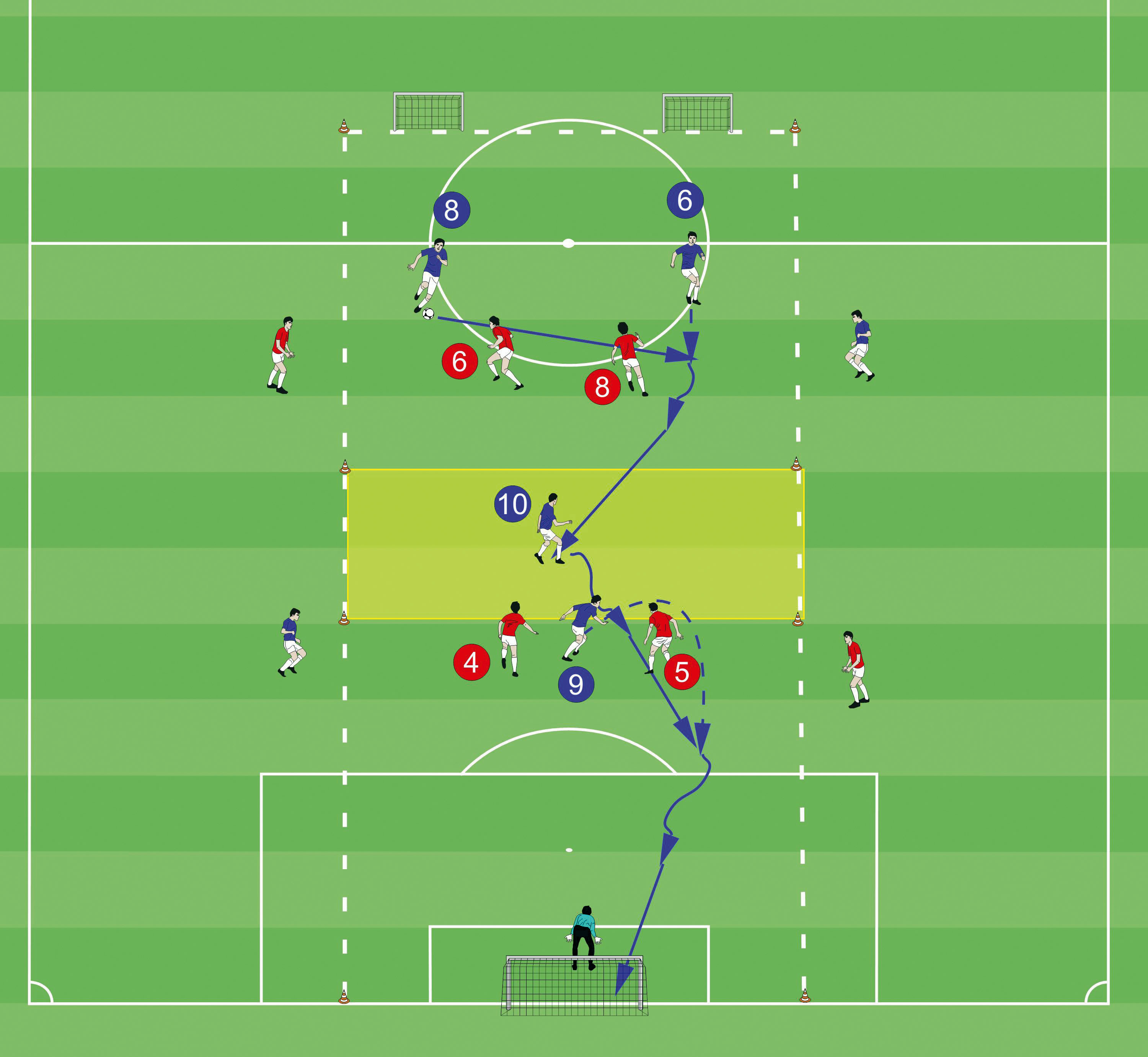 Dfb Training Erstellen Philippka – SUOV
