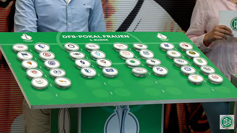 "Interessante Begegnungen" in erster Runde :: DFB - Deutscher Fußball ...