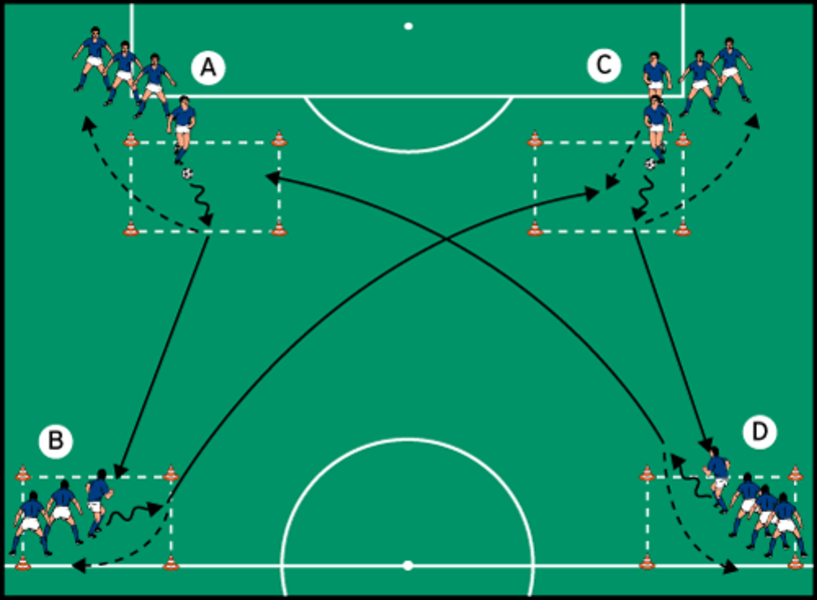 10.09.2013 :: DFB - Deutscher Fußball-Bund e.V.
