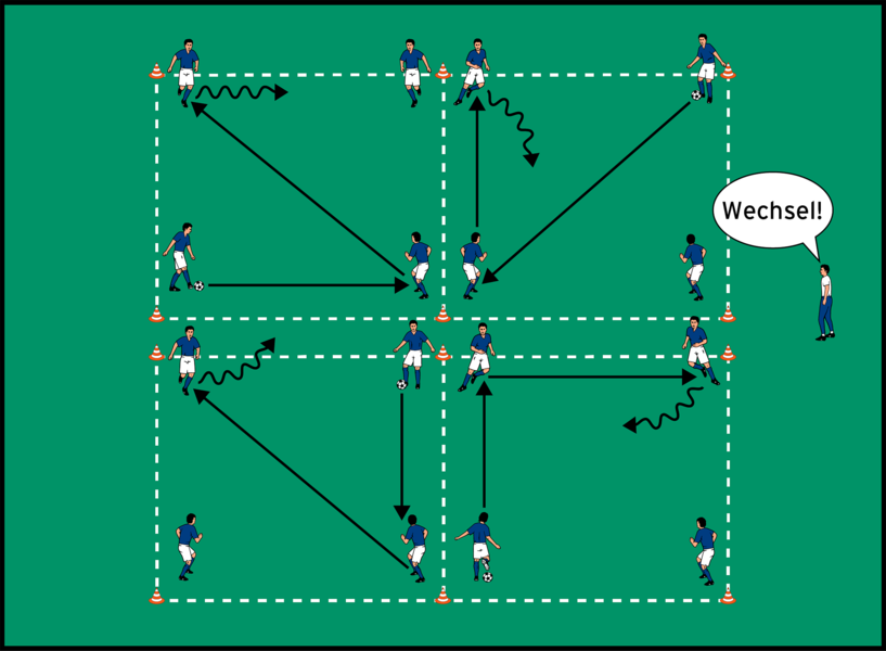 Torschusstraining mit Spaß und Konsequenz :: DFB - Deutscher Fußball ...
