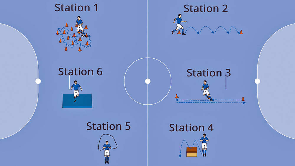 Athletik: Die Schnelligkeit im Parcours trainieren :: DFB - Deutscher ...