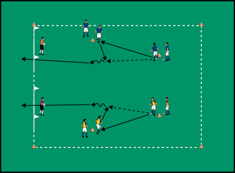 Trainer*in :: Training & Service :: DFB - Deutscher Fußball-Bund e.V.