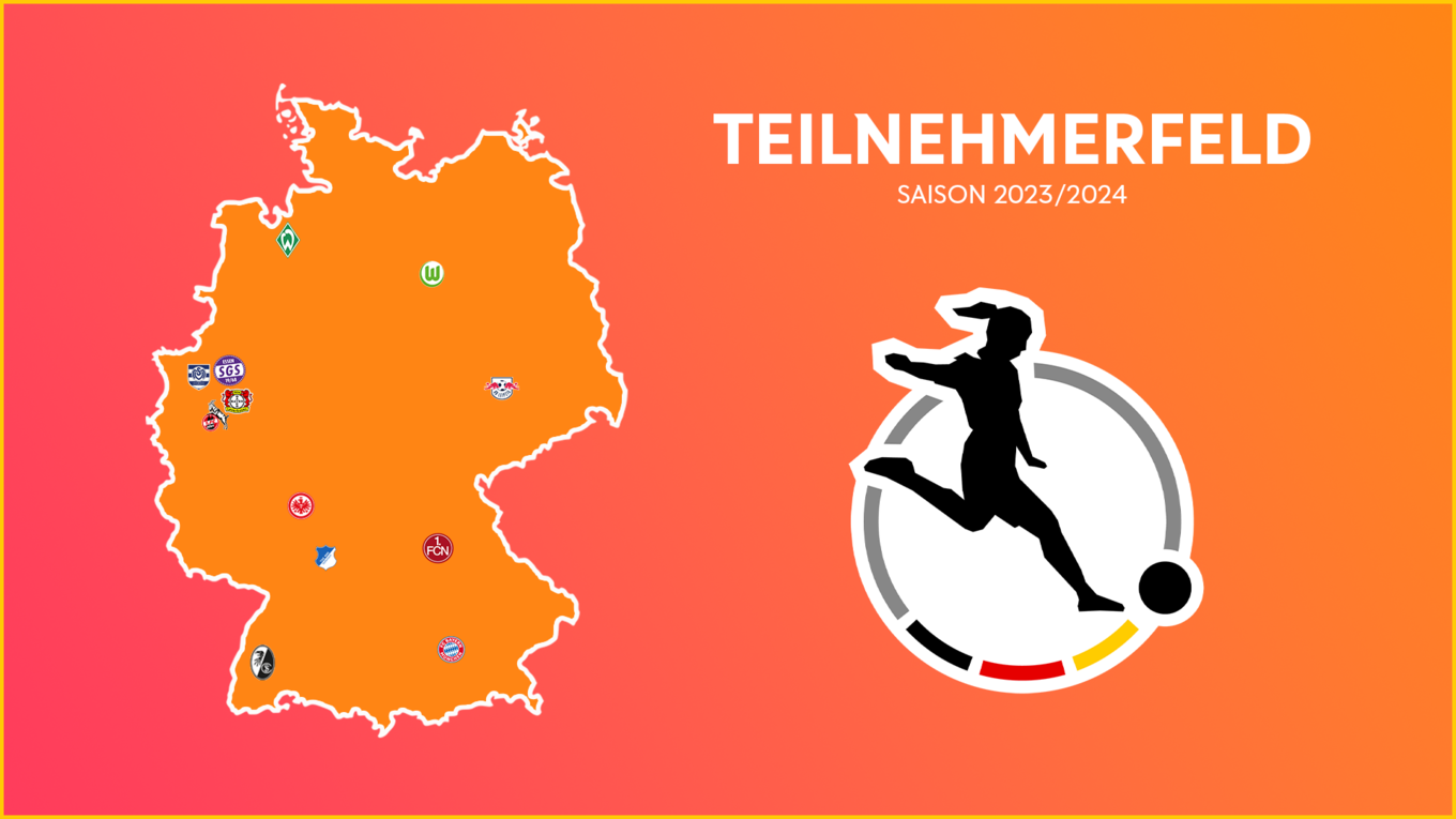 Zulassung: Alle qualifizierten Klubs erfüllen Voraussetzungen :: DFB ...