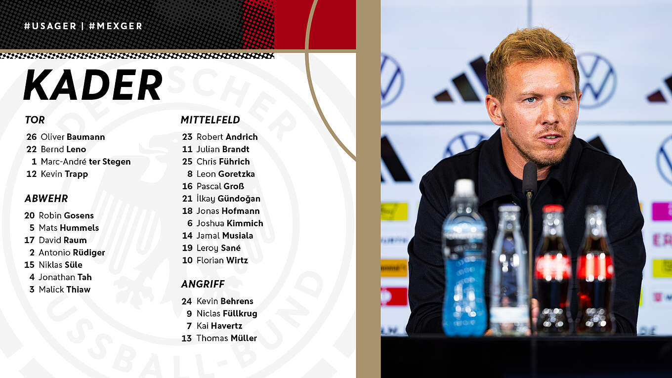 USA-Reise: Nagelsmann beruft drei Neue und vier Rückkehrer :: DFB ...