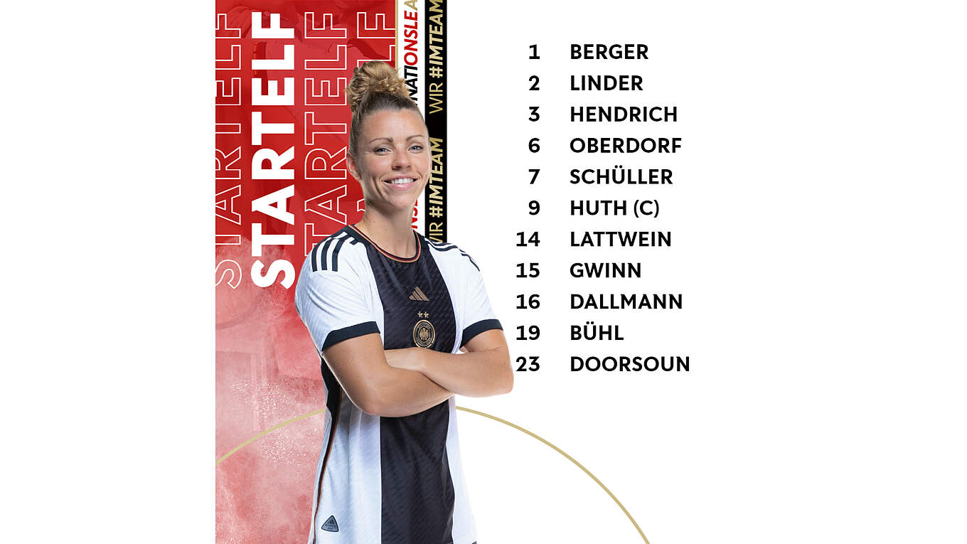 Das ist die Startelf gegen Island :: DFB - Deutscher Fußball-Bund e.V.