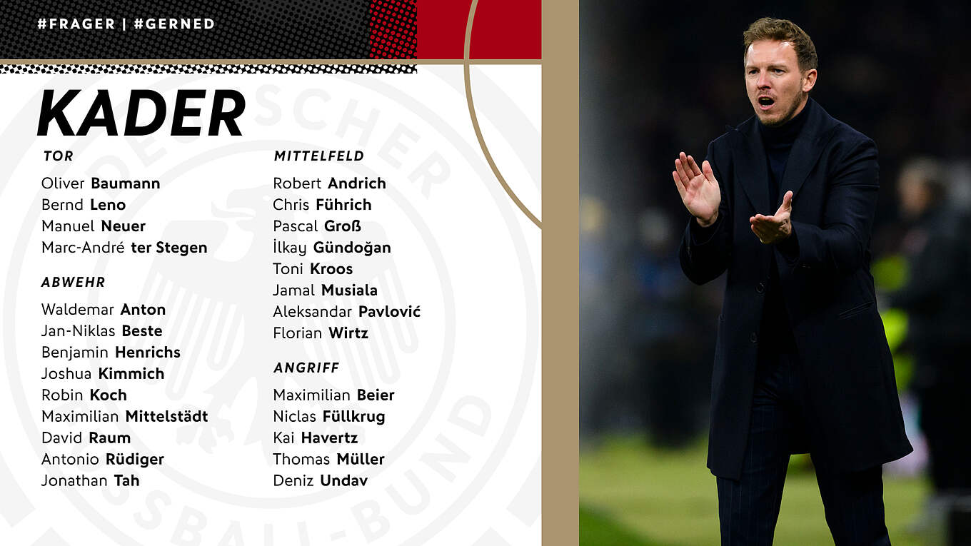 Start ins EM-Jahr mit sechs Neulingen und sechs Rückkehrern :: DFB - Deutscher Fußball-Bund e.V.