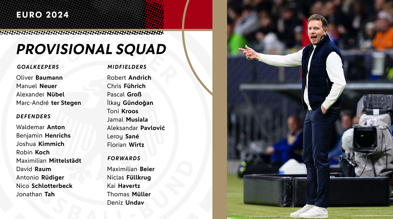 News :: DFB - Deutscher Fußball-Bund e.V.